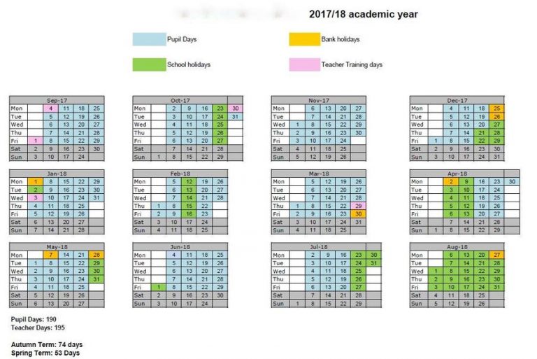 Term Dates